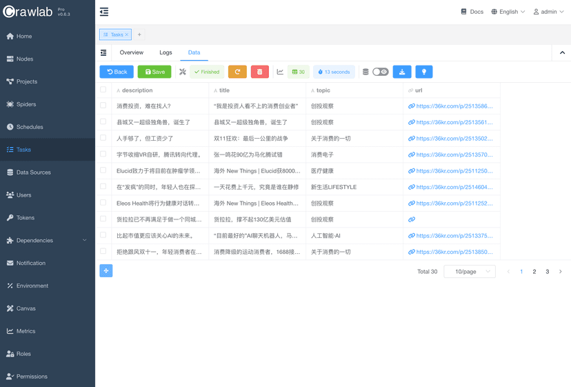 Crawlab - The Ultimate Web Crawler Management Platform