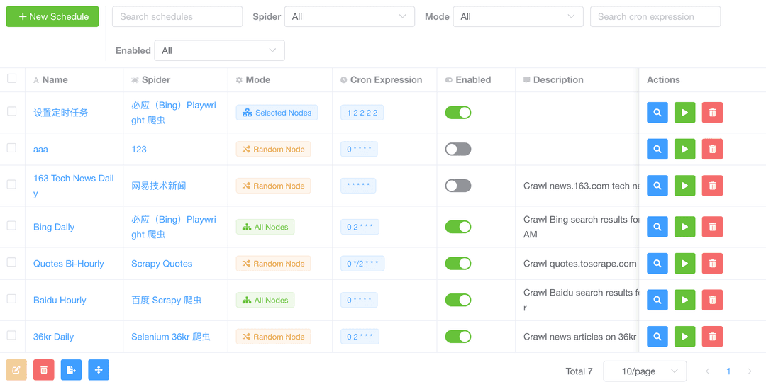 Crawlab - The Ultimate Web Crawler Management Platform