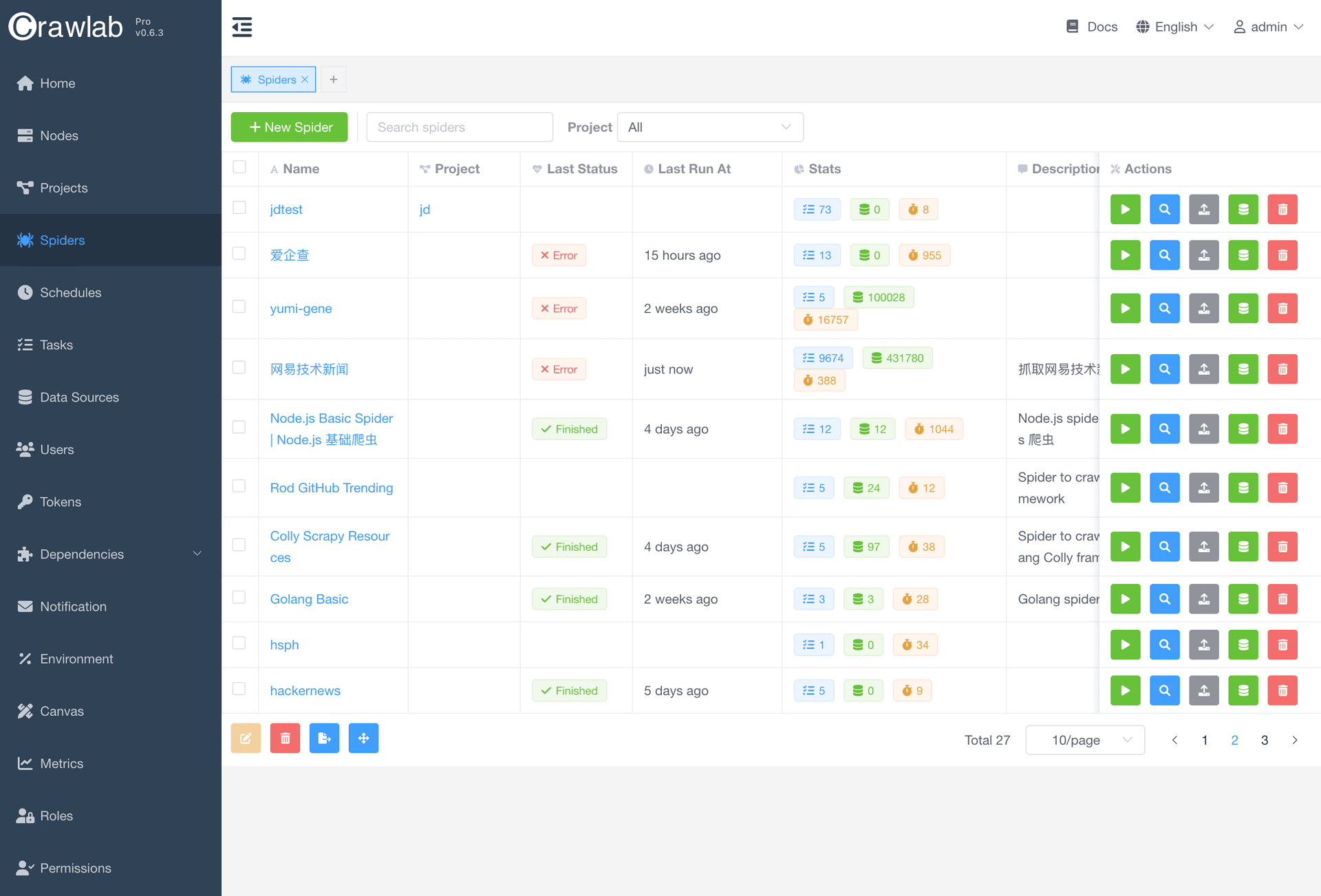Crawlab - The Ultimate Web Crawler Management Platform