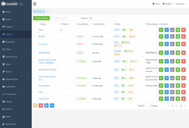 Crawlab - The Ultimate Web Crawler Management Platform